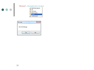 Introduction to Visual Studio 2022-OS.ppt