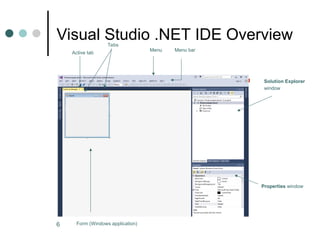 Introduction to Visual Studio 2022-OS.ppt