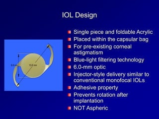 Cataract and Refractive Surgery.ppt