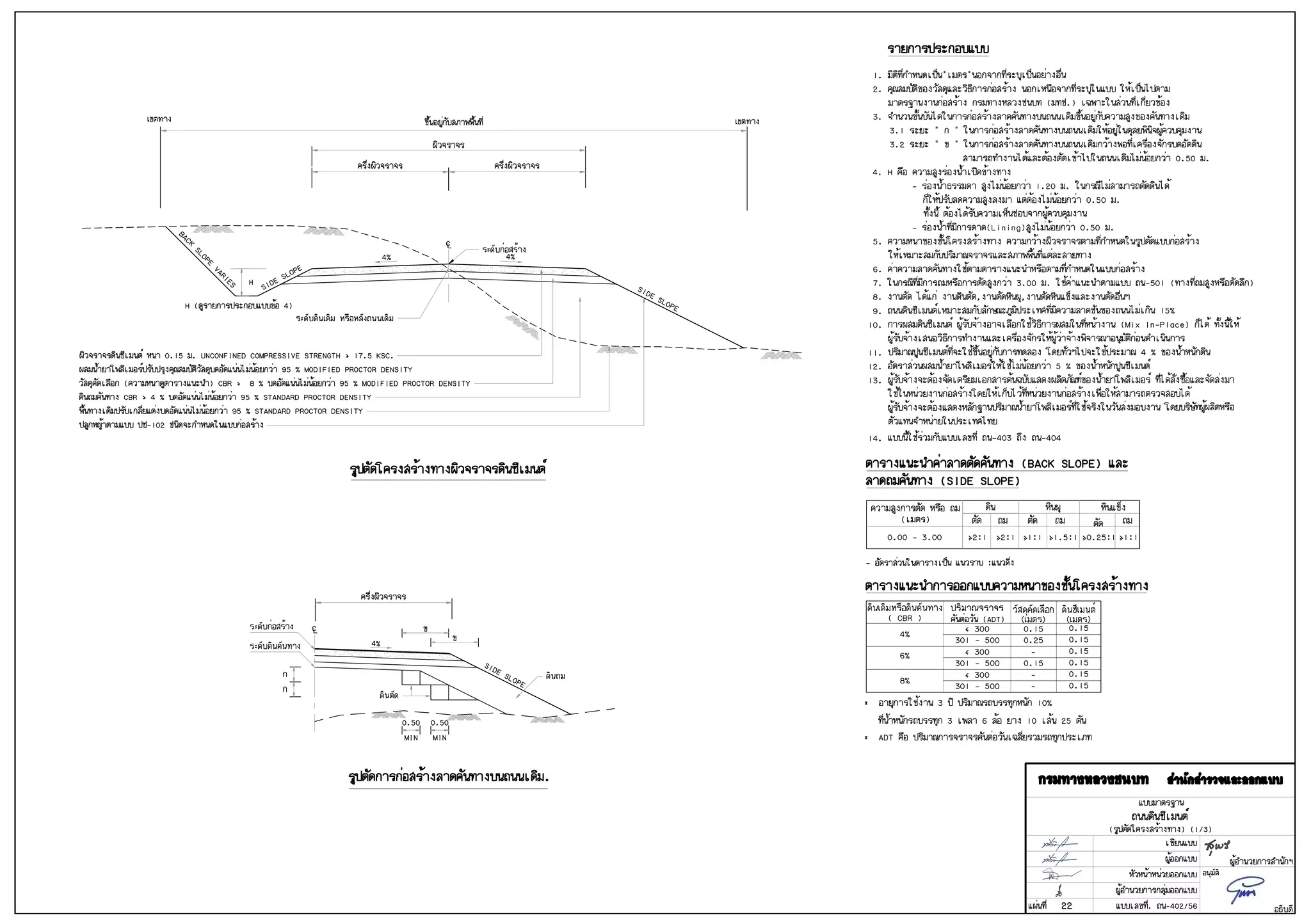 แบบมาตรฐานกรมทางหลวงชนบท 2556.pdf