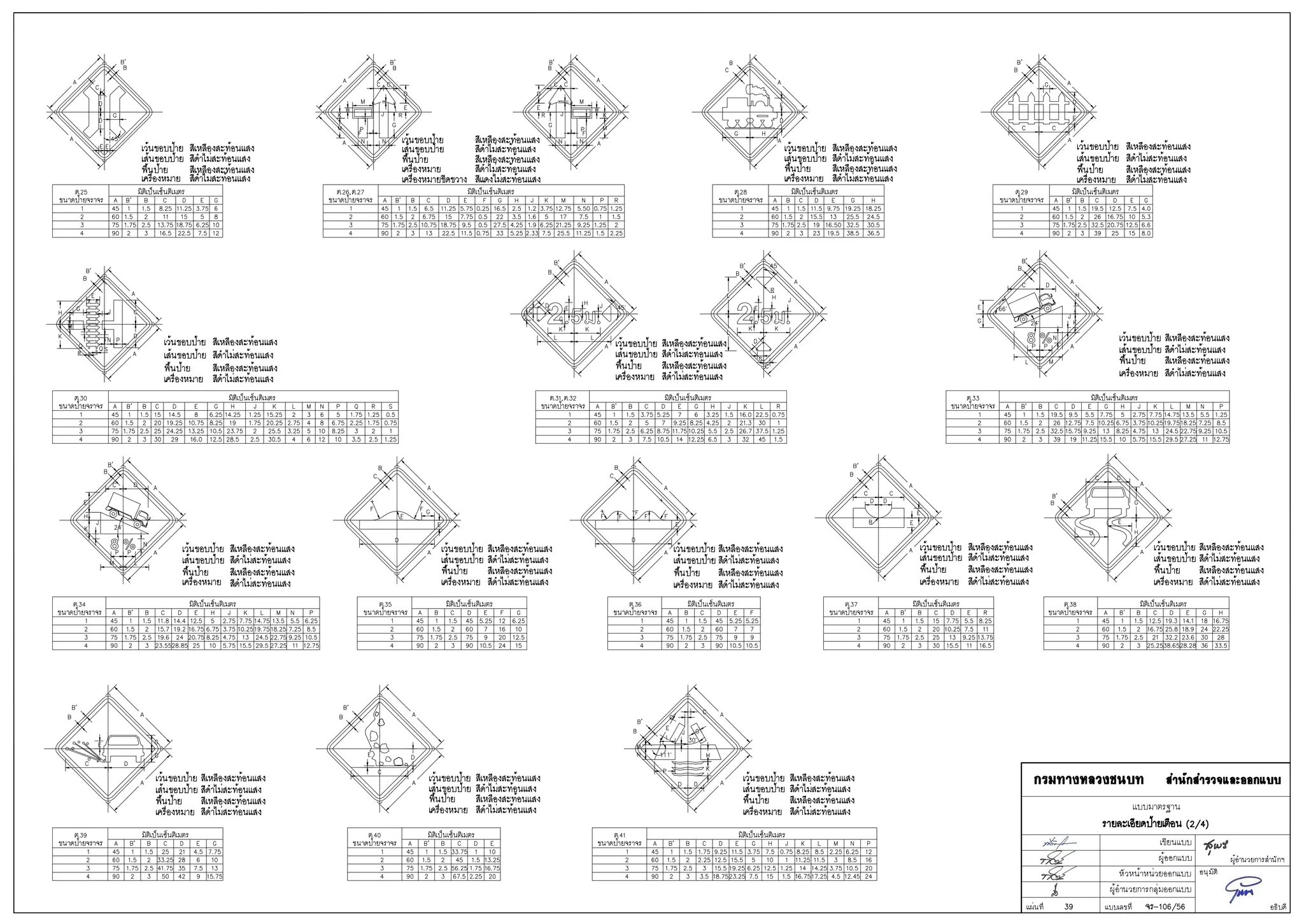 แบบมาตรฐานกรมทางหลวงชนบท 2556.pdf