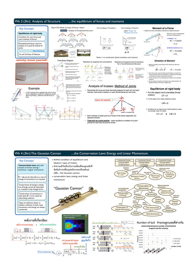 [PHY103] Introduction to General Physics for Engineering Students 1/2013 | PDF