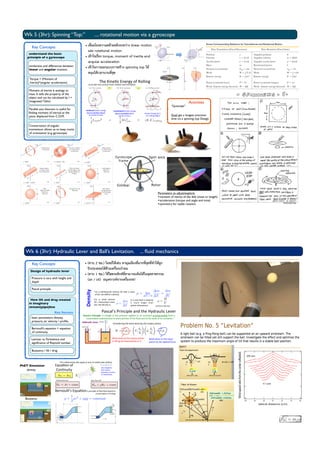 [PHY103] Introduction to General Physics for Engineering Students 1/ ...