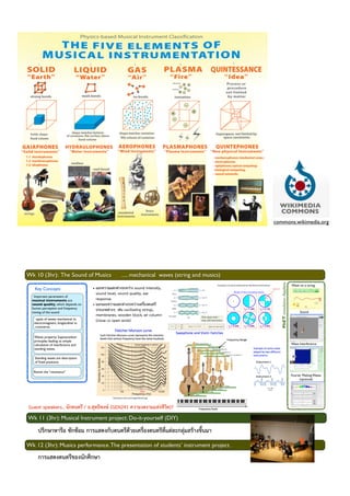 [PHY103] Introduction to General Physics for Engineering Students 1/ ...