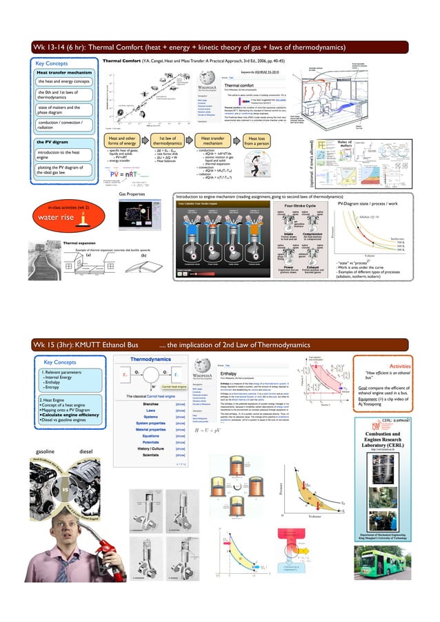 [PHY103] Introduction to General Physics for Engineering Students 1/2013 | PDF
