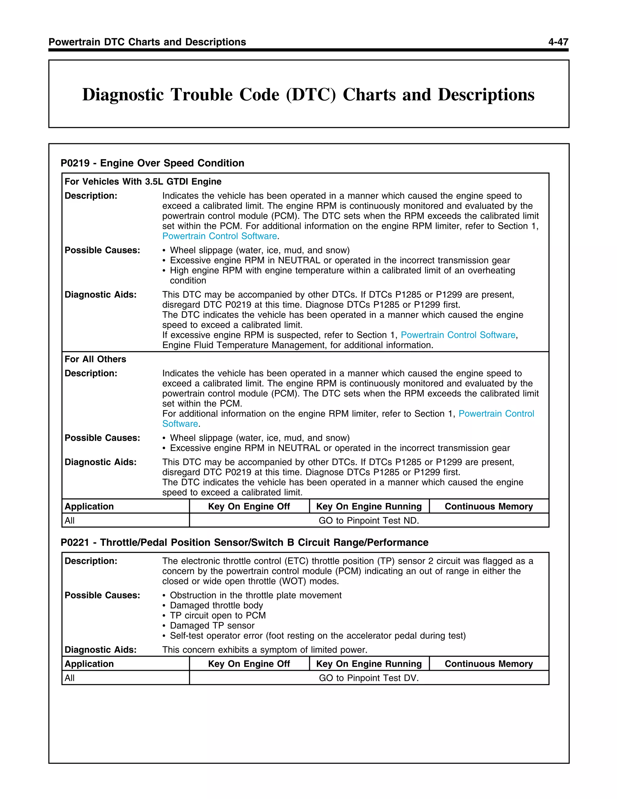 Diagnostic Trouble Code (DTC) Charts and Descriptions | PDF