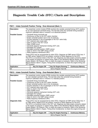 Diagnostic Trouble Code (DTC) Charts and Descriptions | PDF