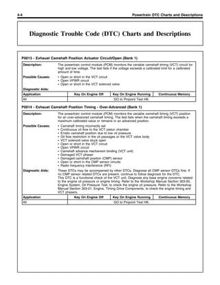 Diagnostic Trouble Code (DTC) Charts and Descriptions | PDF