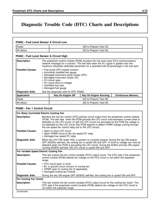 Diagnostic Trouble Code (DTC) Charts and Descriptions | PDF