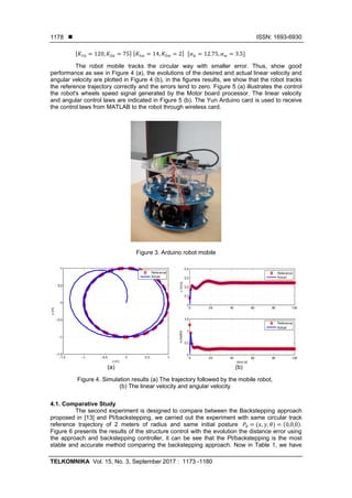 Integral Backstepping Approach for Mobile Robot Control | PDF