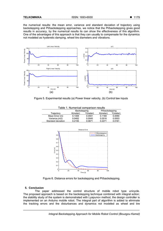 Integral Backstepping Approach for Mobile Robot Control | PDF