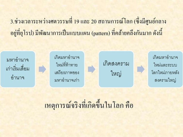 ยุคปัจจุบัน(อัพเดท2557) | PPT