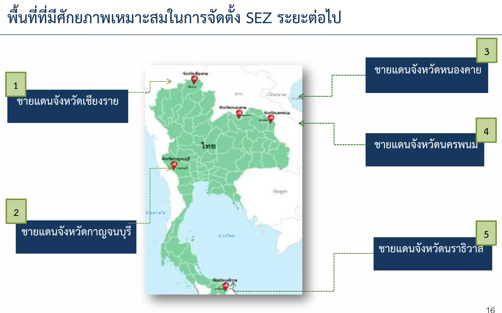 เขตพัฒนาเศรษฐกิจพิเศษ 2557 2558 | PPT | Free Download