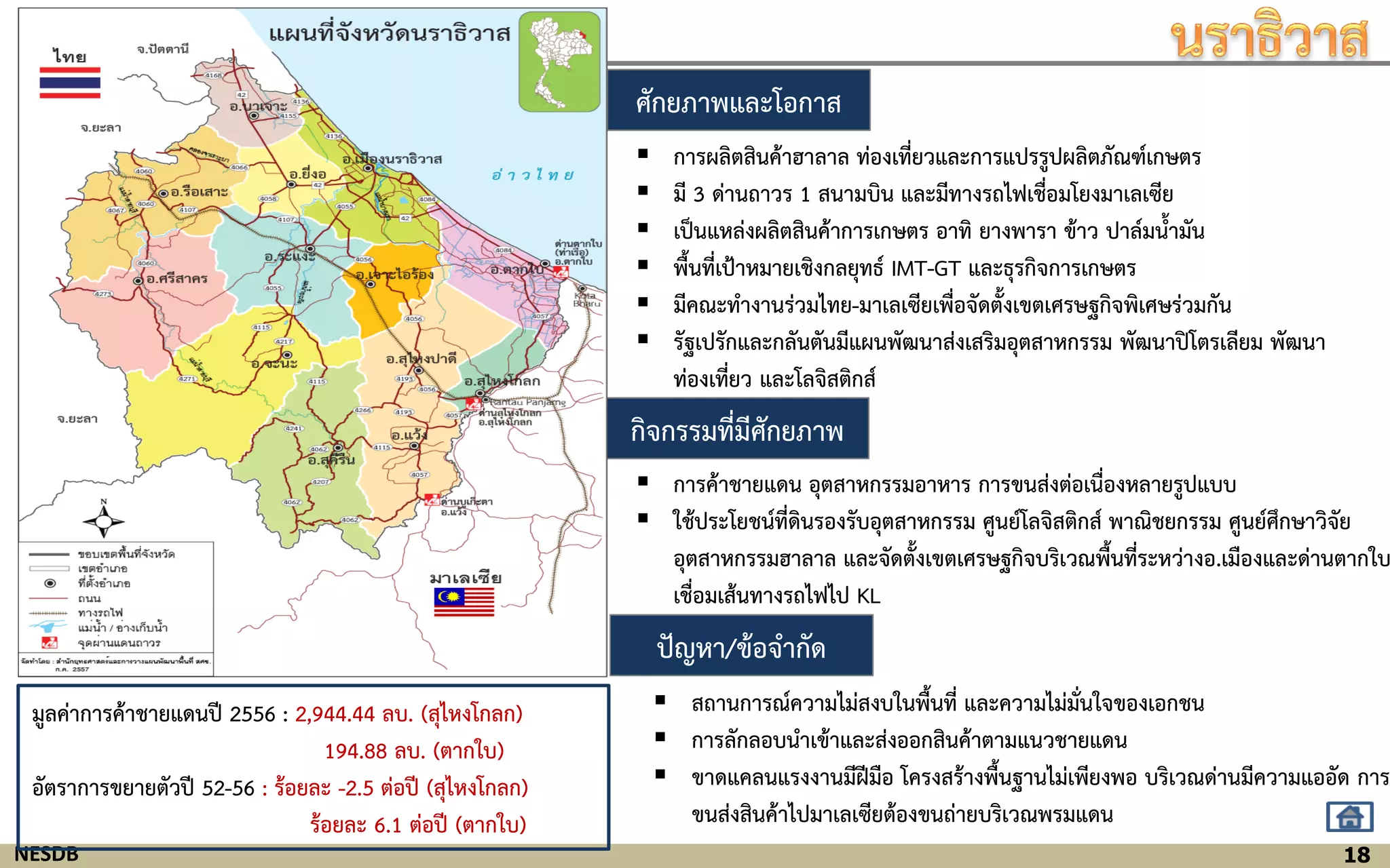 เขตพัฒนาเศรษฐกิจพิเศษ 2557 2558 | PPT | Free Download