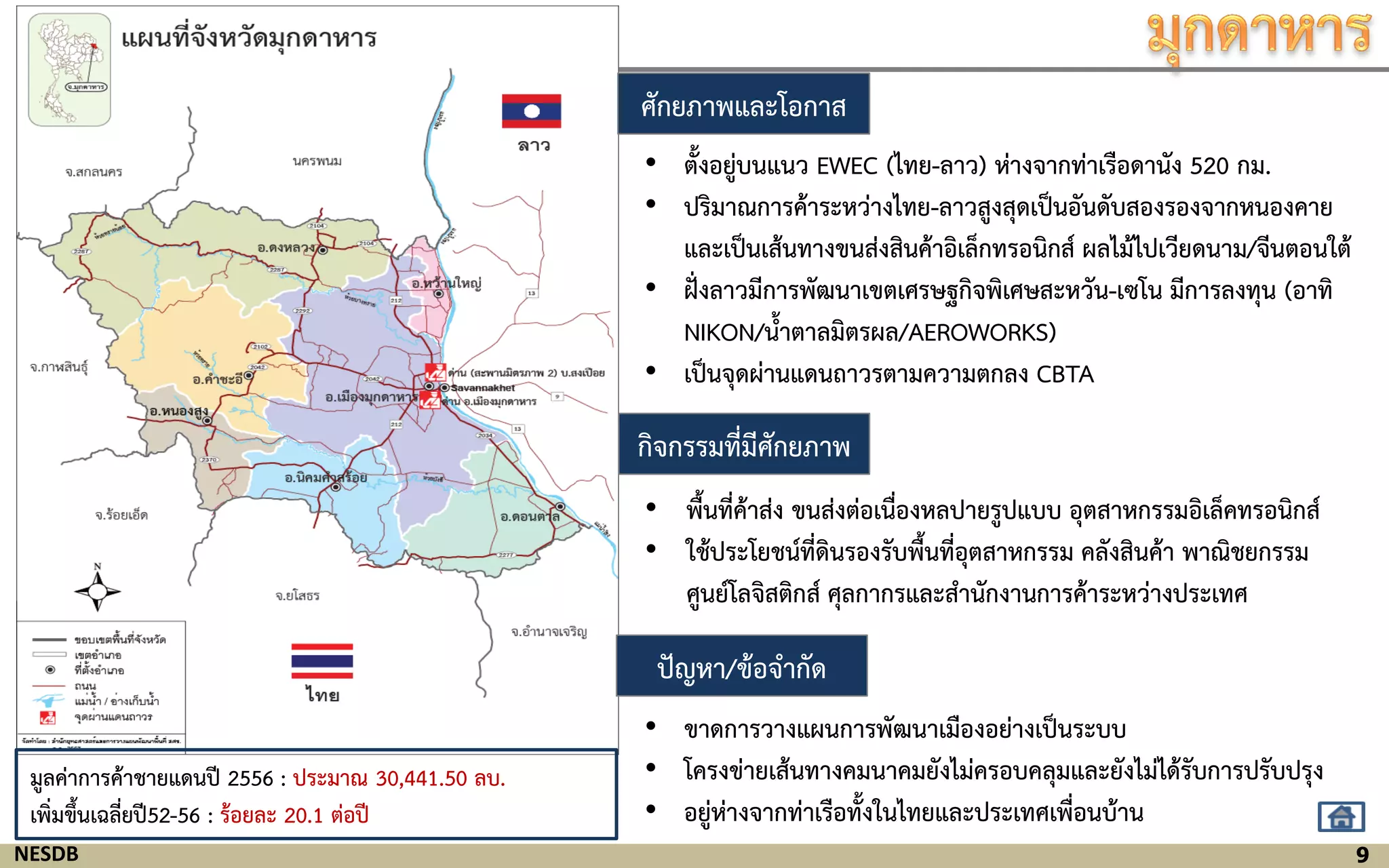 เขตพัฒนาเศรษฐกิจพิเศษ 2557 2558 | PPT