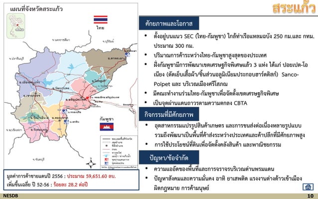 เขตพัฒนาเศรษฐกิจพิเศษ 2557 2558 | PPT
