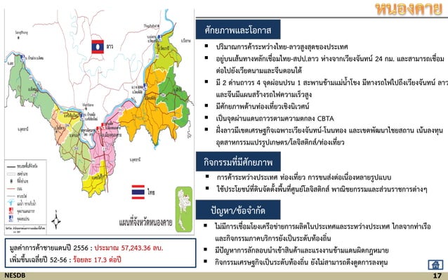 เขตพัฒนาเศรษฐกิจพิเศษ 2557 2558 | PPT