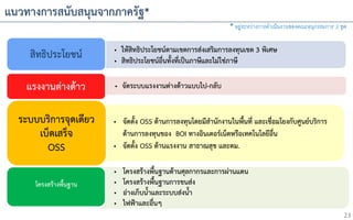 เขตพัฒนาเศรษฐกิจพิเศษ 2557 2558 | PPT