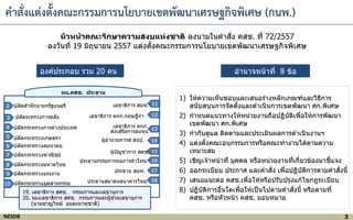 เขตพัฒนาเศรษฐกิจพิเศษ 2557 2558 | PPT | Free Download
