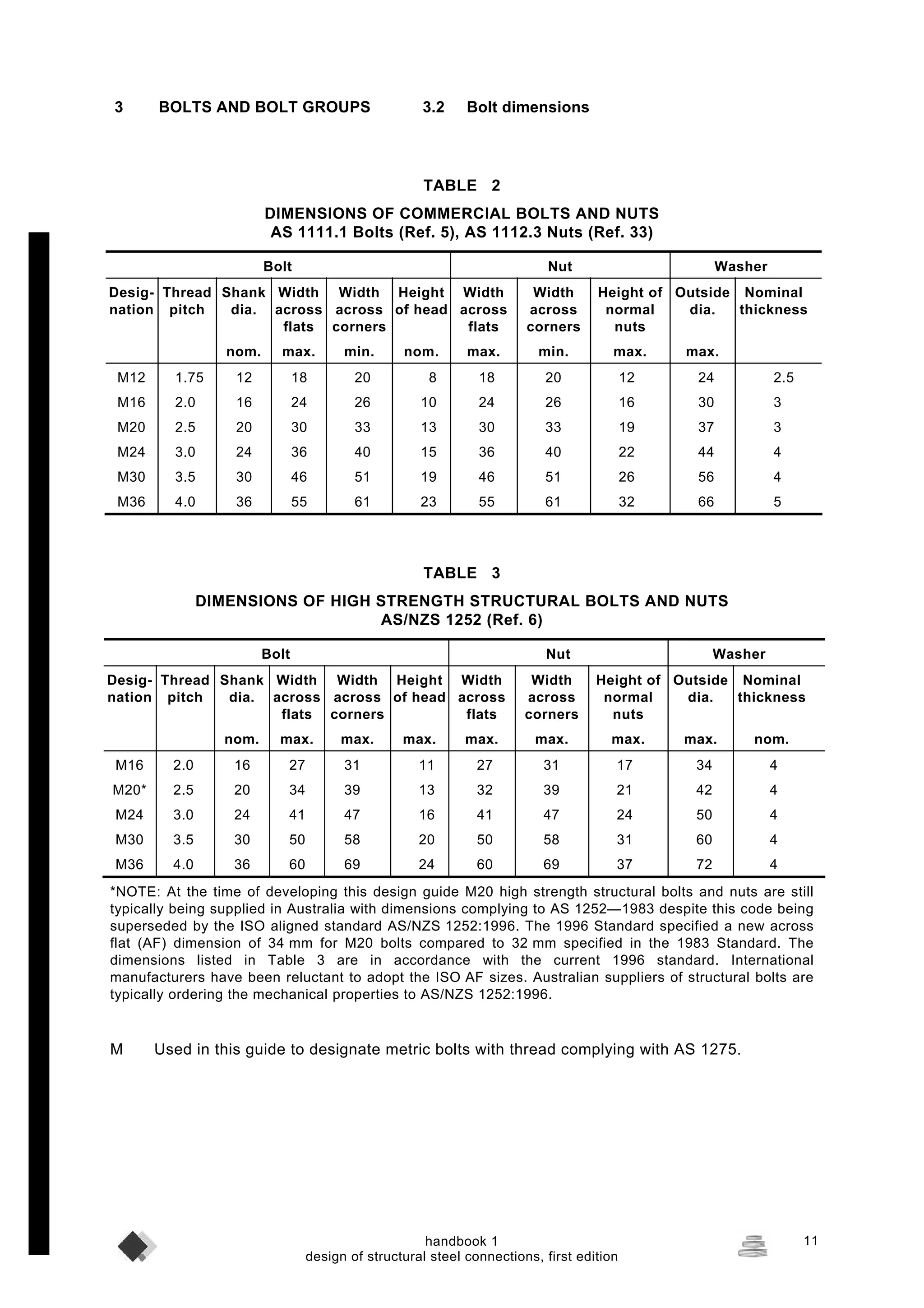255788330 asi-steel-connections | PDF