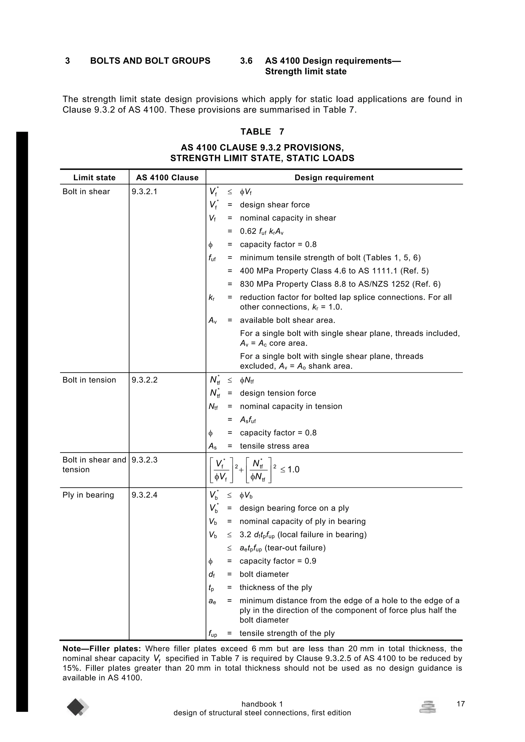 255788330 asi-steel-connections | PDF