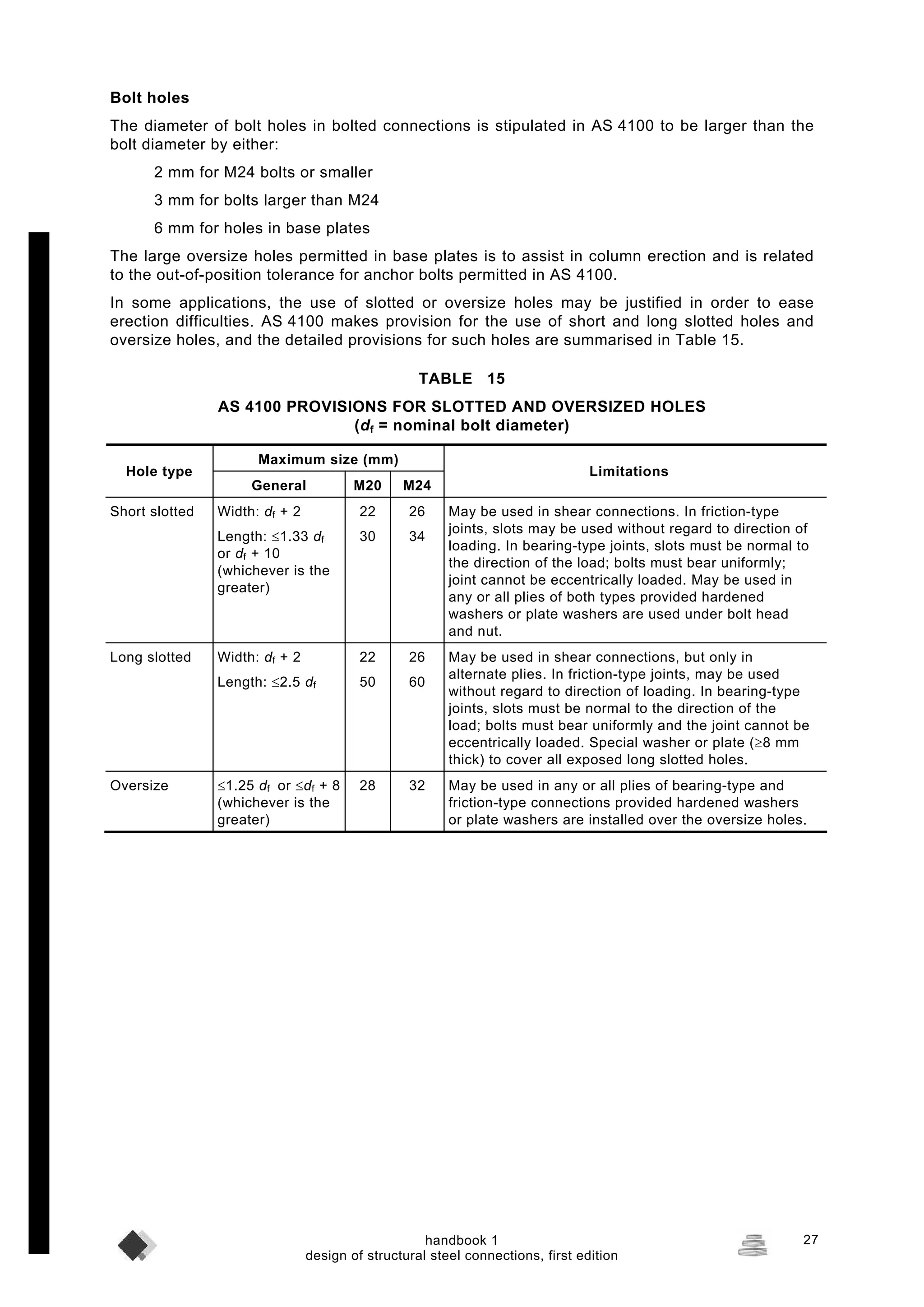 255788330 asi-steel-connections | PDF