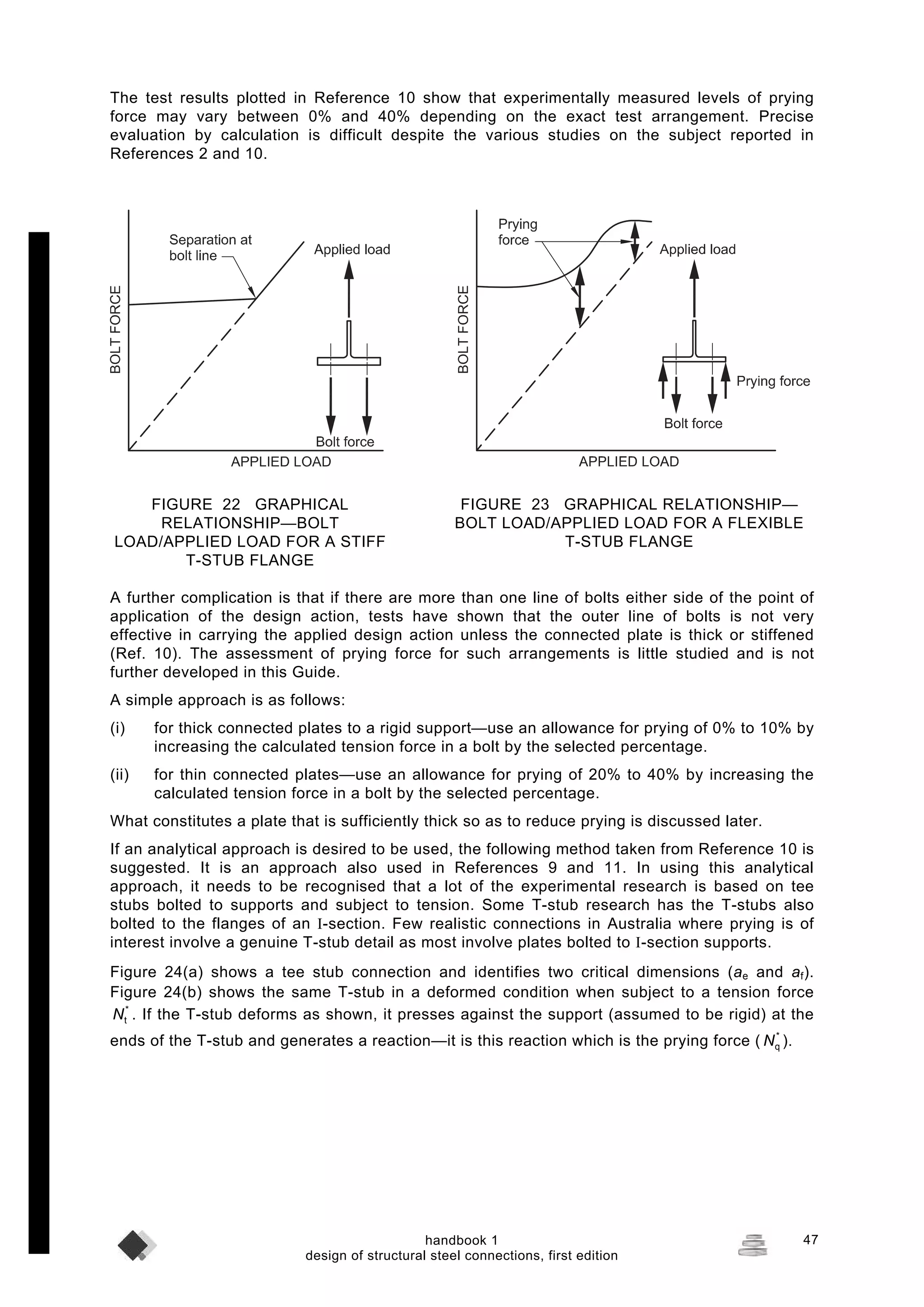 255788330 asi-steel-connections | PDF