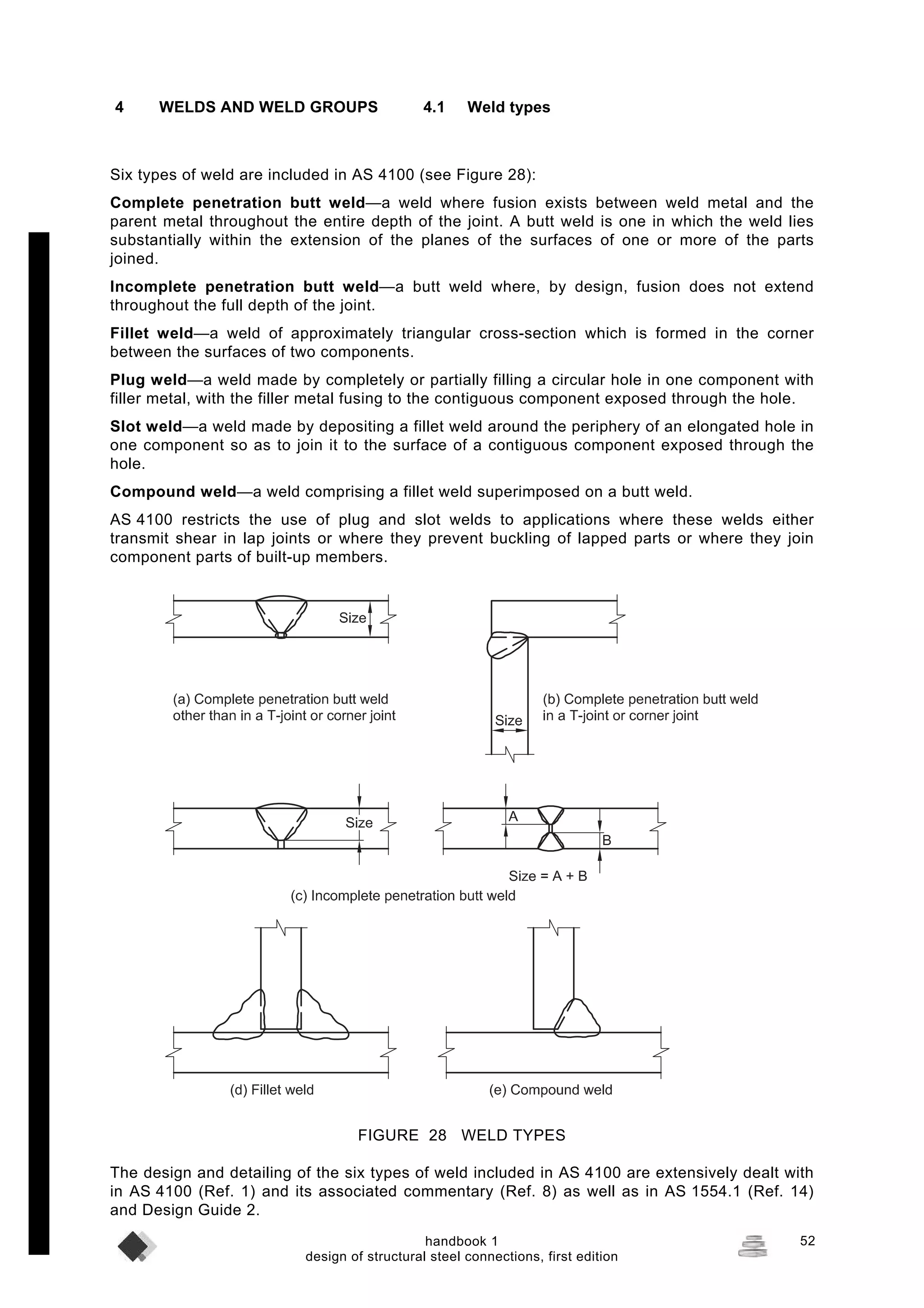 255788330 asi-steel-connections | PDF