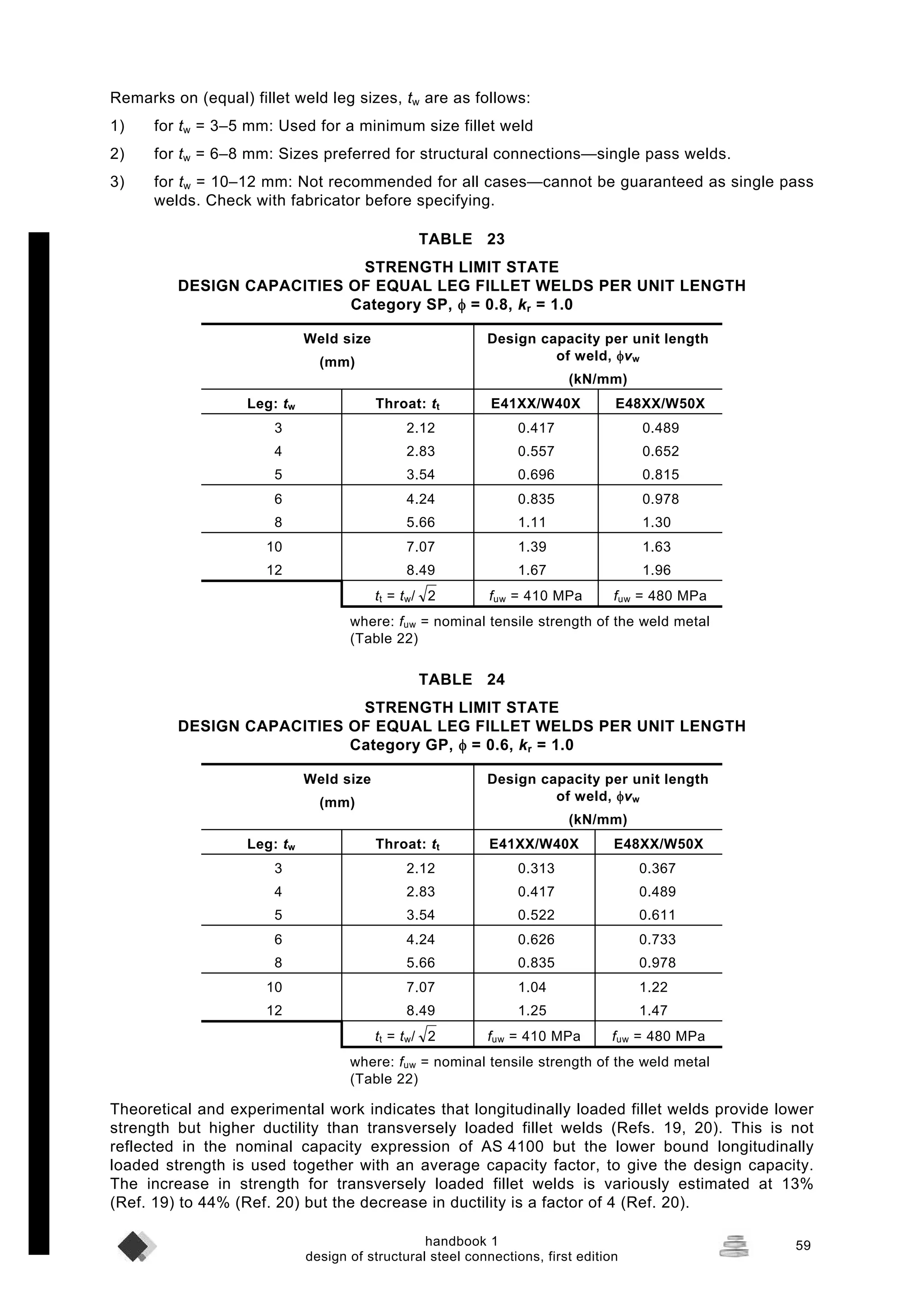 255788330 asi-steel-connections | PDF