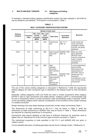 255788330 asi-steel-connections | PDF