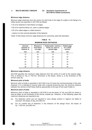 255788330 asi-steel-connections | PDF