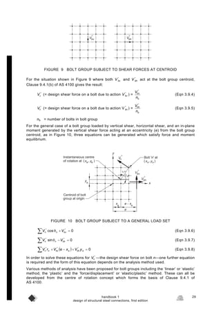 255788330 asi-steel-connections | PDF