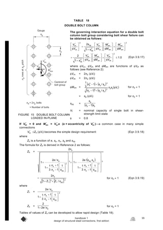 255788330 asi-steel-connections | PDF
