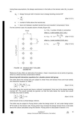 255788330 asi-steel-connections | PDF