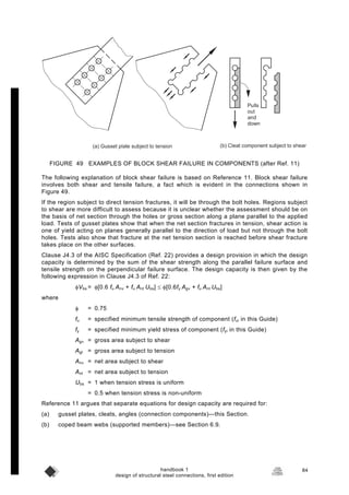 255788330 asi-steel-connections | PDF