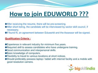 eduworld presentation | PPT