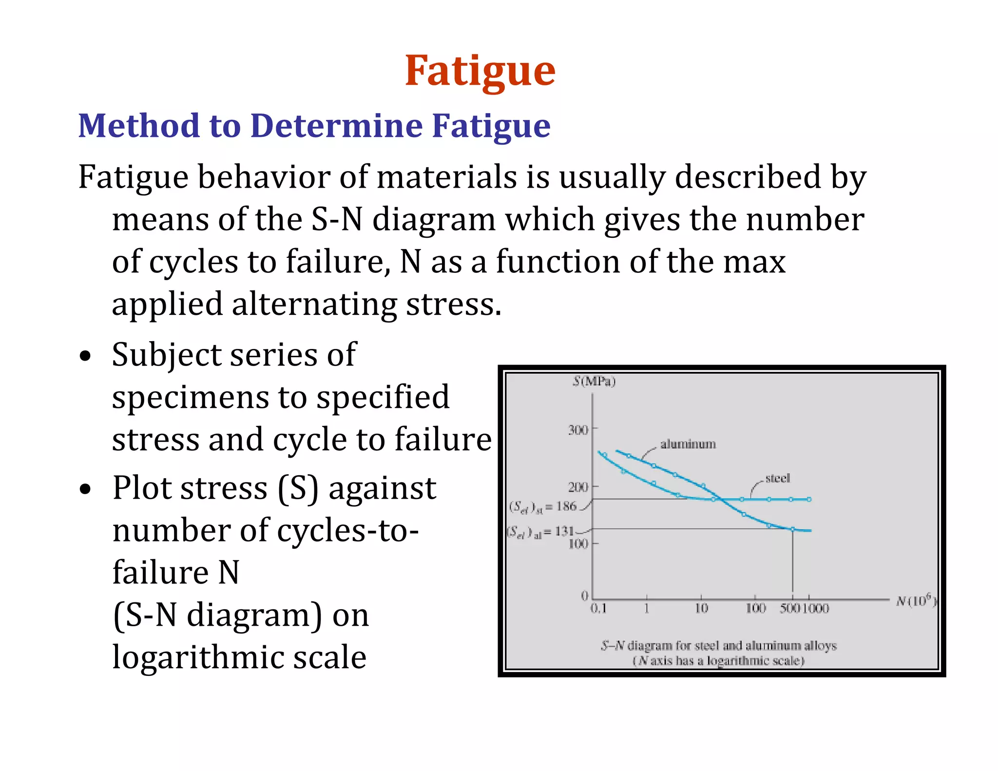 255877339-Creep-and-Fatigue.pdf
