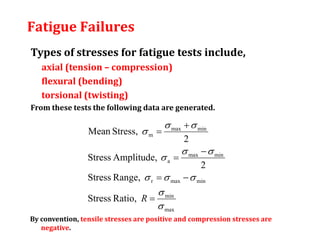 255877339-Creep-and-Fatigue.pdf