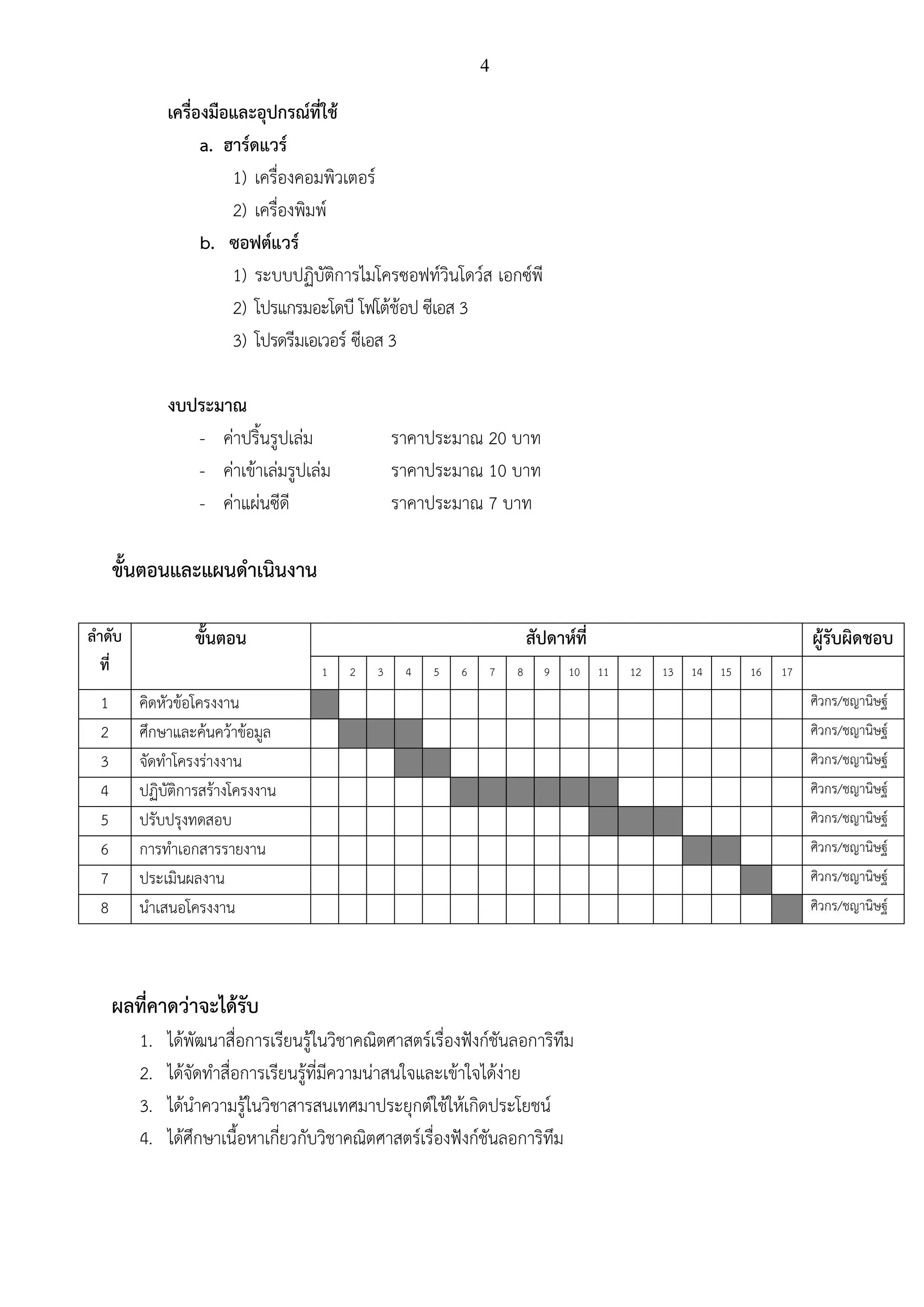 2558 project01 | PDF