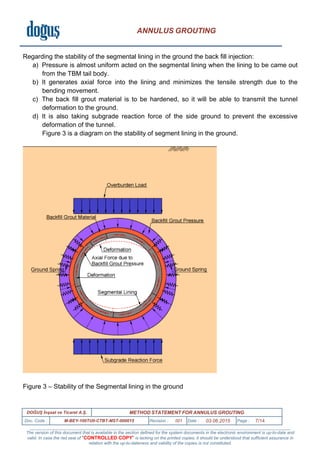 2559 m-bey-100 tu0-ctbt-mst-000015-001_annulus grouting | PDF