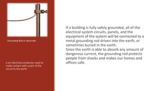 Earth Resistance Calculation | PPSX