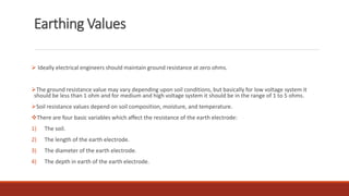 Earth Resistance Calculation | PPSX