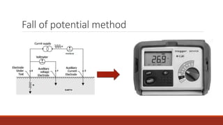Earth Resistance Calculation | PPSX