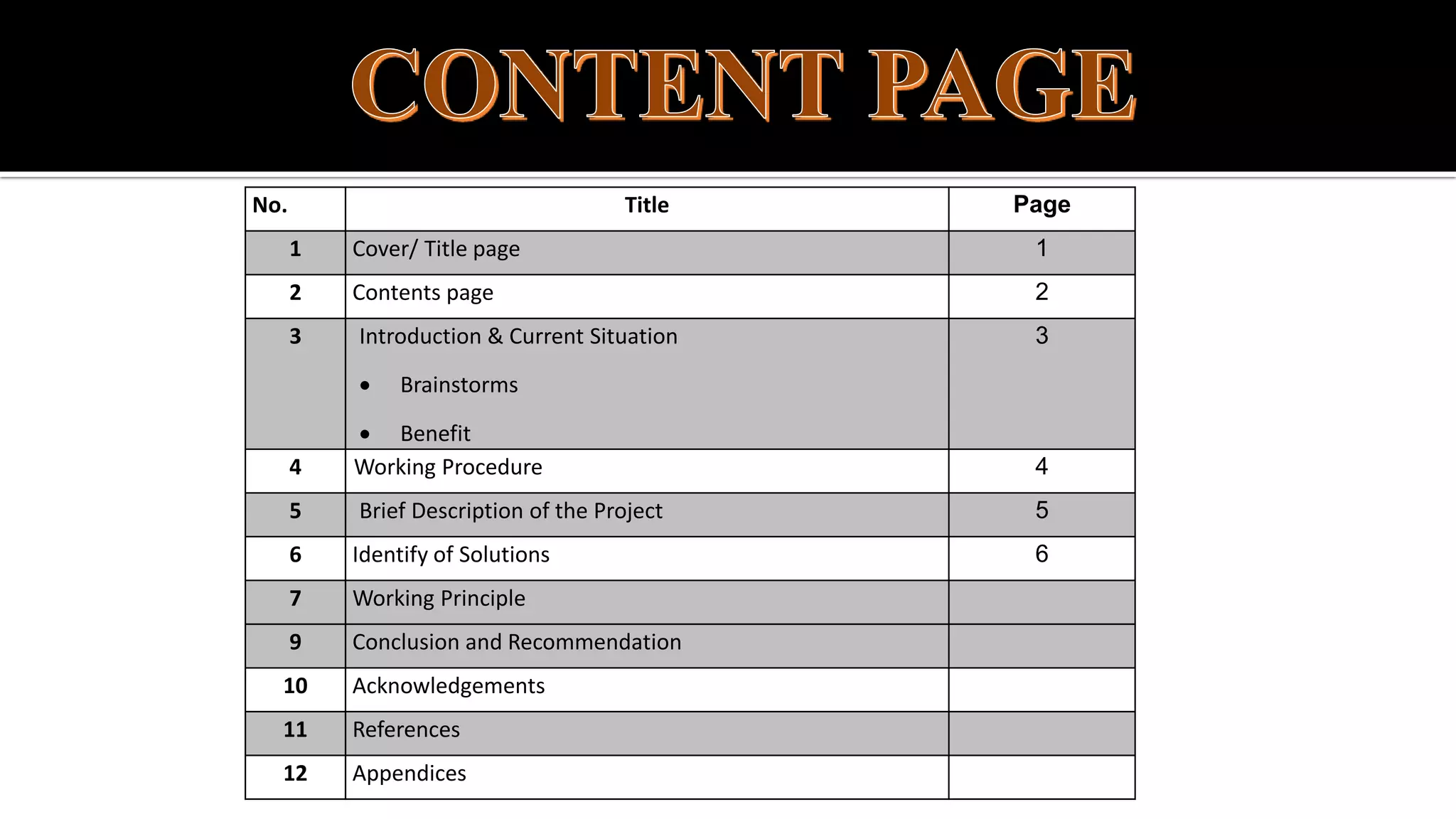 Nitec Final Year Project | PPT