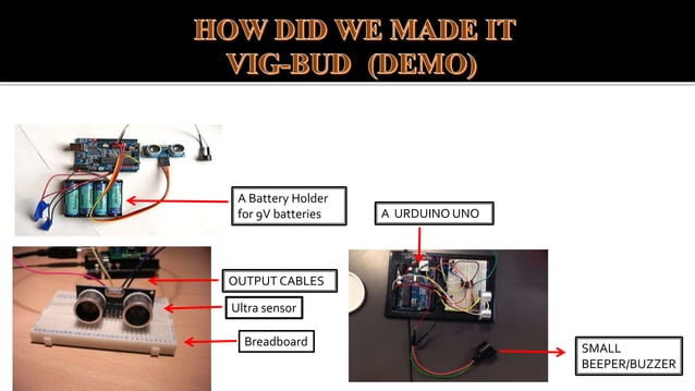 Nitec Final Year Project | PPT
