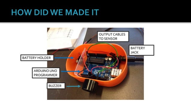 Nitec Final Year Project | PPT