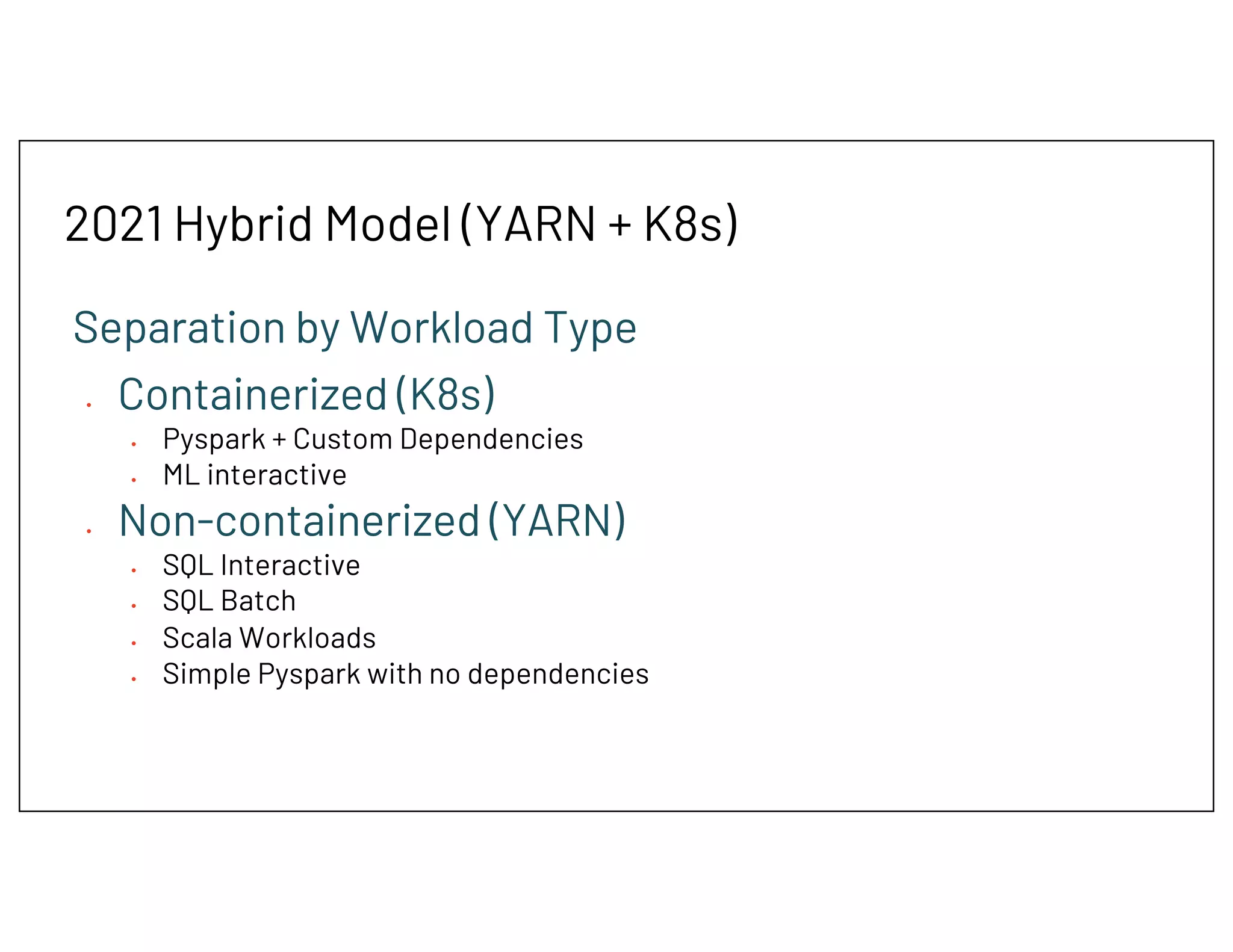 Hybrid Apache Spark Architecture with YARN and Kubernetes | PPT Hybrid Apache Spark Architecture with YARN and Kubernetes | PPT