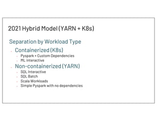Hybrid Apache Spark Architecture with YARN and Kubernetes | PDF | Cloud ...