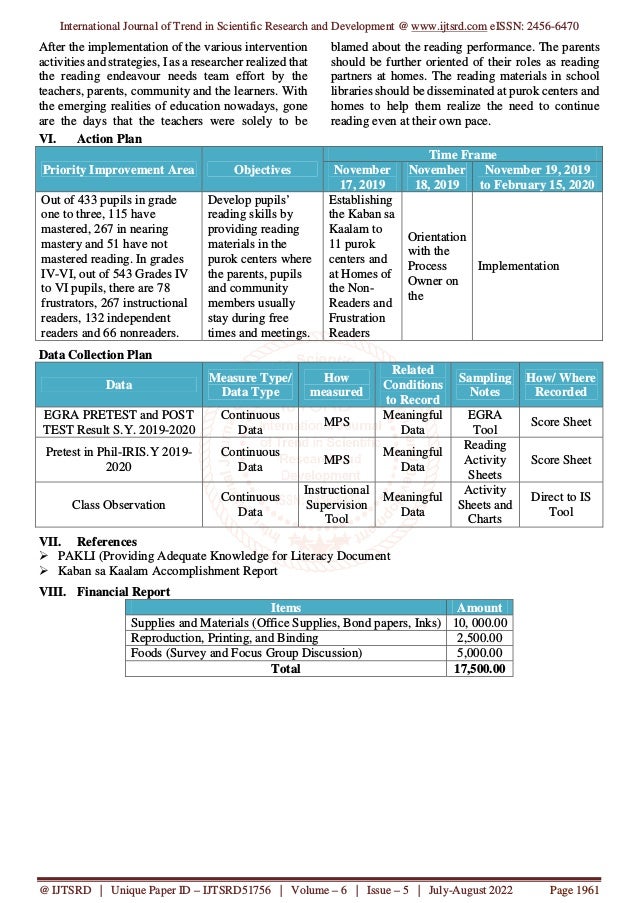 Strengthening SBM Level of Practice Synergy thru Kaban sa Kaalam A ...
