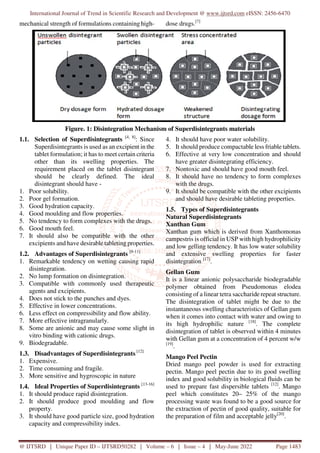 Superdisintegrants in Orally Administered Products of Pharmaceuticals A ...